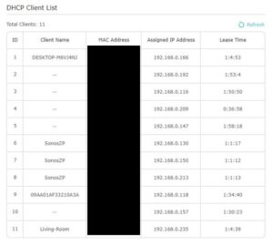 Does Your Router Assign IP Addresses? What You Should Know – NetWork ...